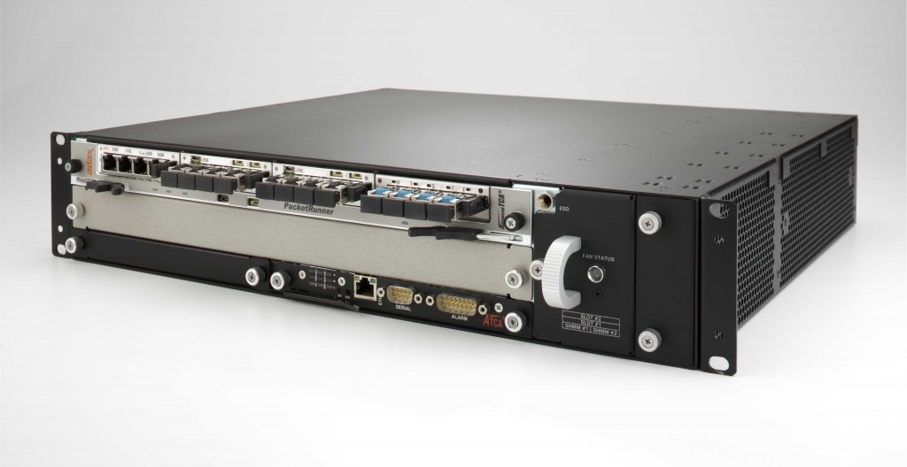 Communications Appliance | Adax